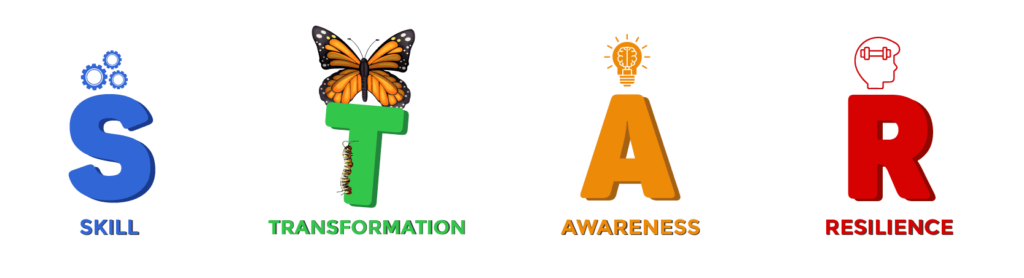 S.T.A.R. INITIATIVES